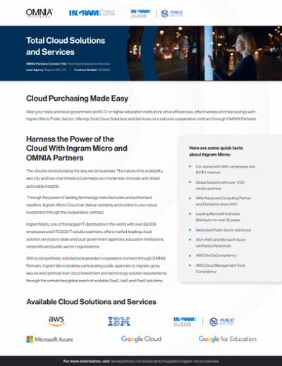 Contracts - Tech Reformers